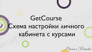 GetCourse. Как настроить личный кабинет для клиента на Геткурс? Схема настройки