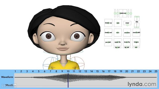 5.3 Анимация гласных звуков «Оу», «Ю» и «УАЙ».avi