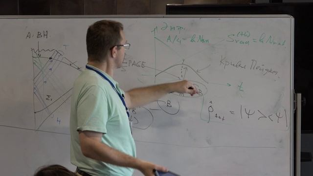 Левков Д.Г.  Информационный парадокс