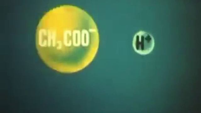 Энергетика химических процессов