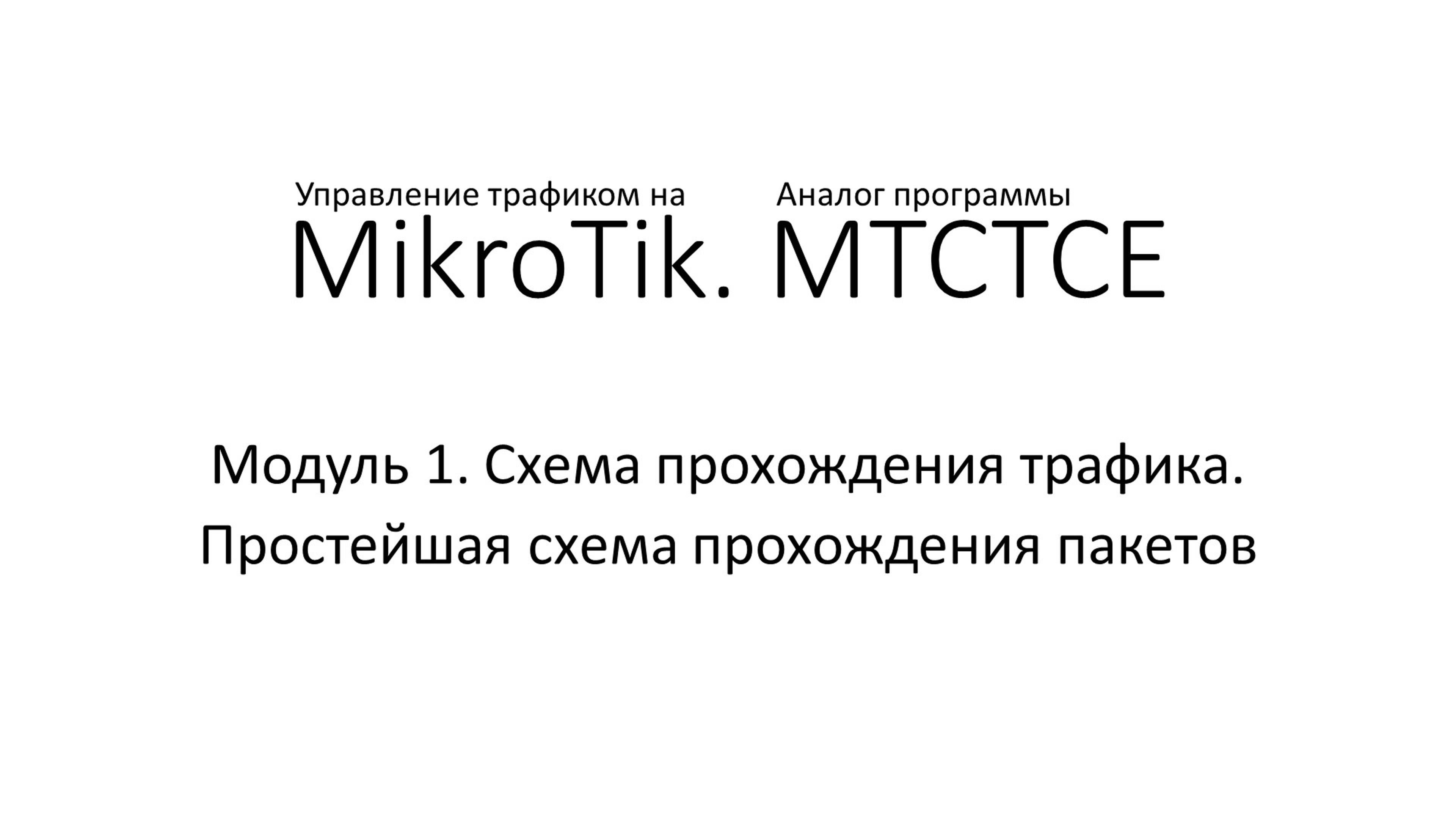 НФиПТ на MikroTik. Простейшая схема прохождения пакетов