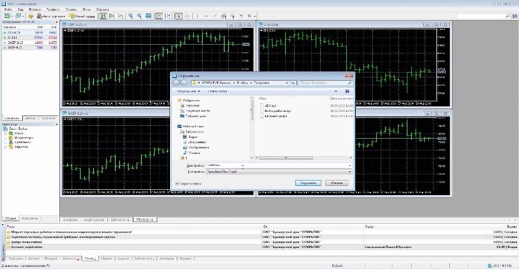 Урок 5 | Профили и шаблоны