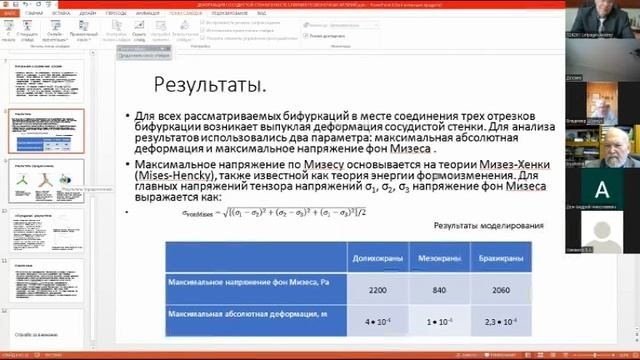Трушель Н.А. "Деформация сосудистой стенки в месте слияния позвоночных артерий в базилярную"