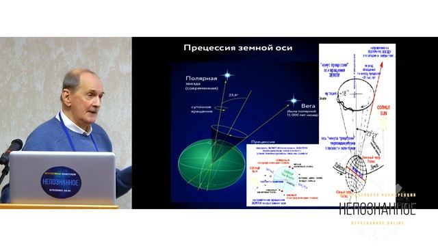 Успехи и неудачи в расшифровке рисунков кругов на полях за период 1990 – 2020 годы. Игорь ДАМАСКИН