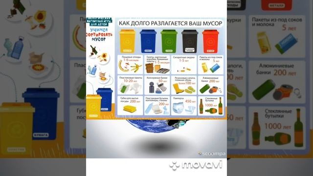 Кудинов Семен-МДОУ№3 Радуга -Подольск Сортировщик мусора.mp4