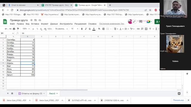 Практика использования речевой аналитики