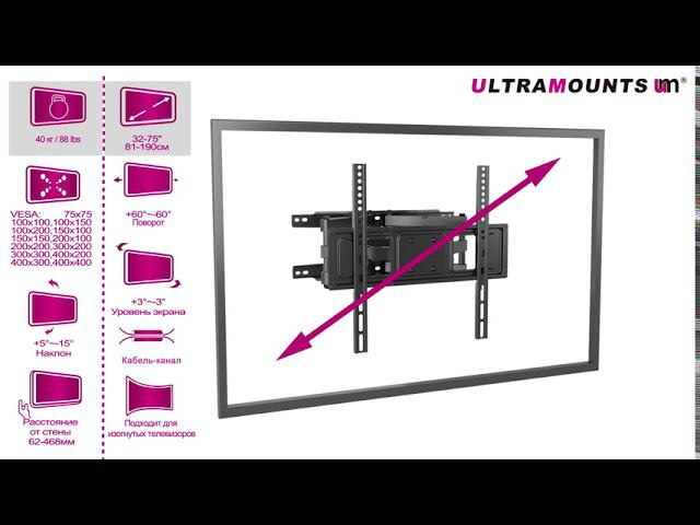UltraMounts UM908. Установка телевизора с  помощью наклонно-поворотного кронштейна UM908