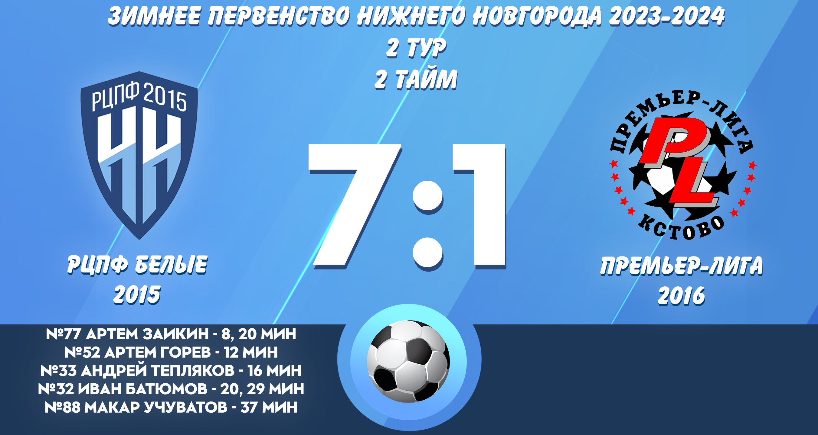 РЦПФ Белые 2015 - Премьер-Лига 2016 2 тайм
