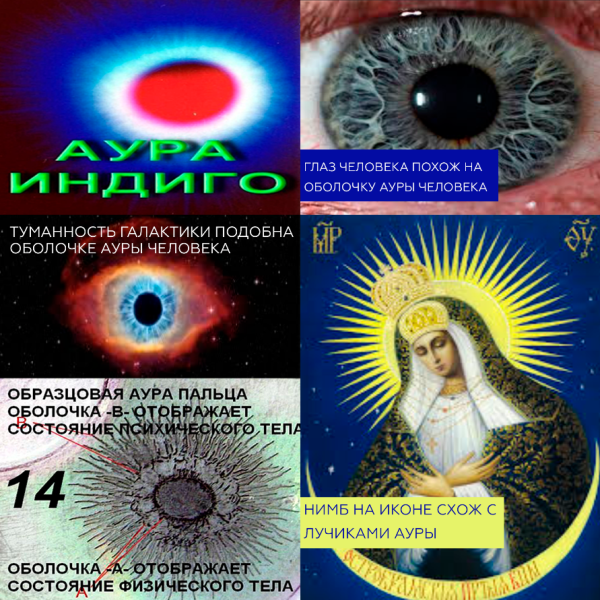 АУРА #Ауроскоп - #прибор для самостоятельной диагностики #Энергетика