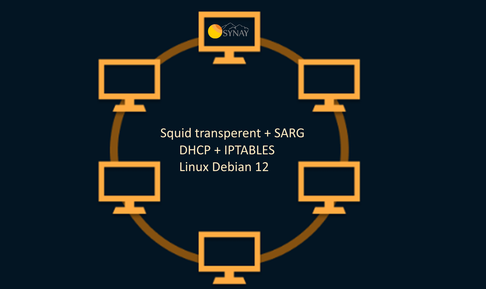 Сервер учета трафика в локальной сети офиса