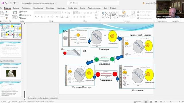 Сияние добра