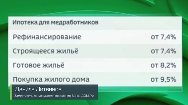 7-й выпуск дайджеста новостей ДОМ.РФ (07.06.2020—20.06.2020).