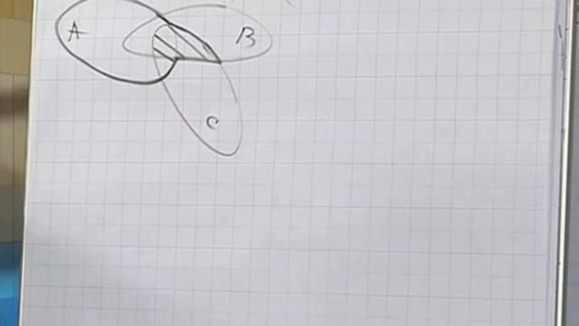 Лекция 21: Наивная теория множеств и нечёткая логика