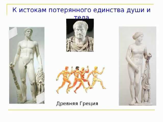 Личность человека. Психология личности.