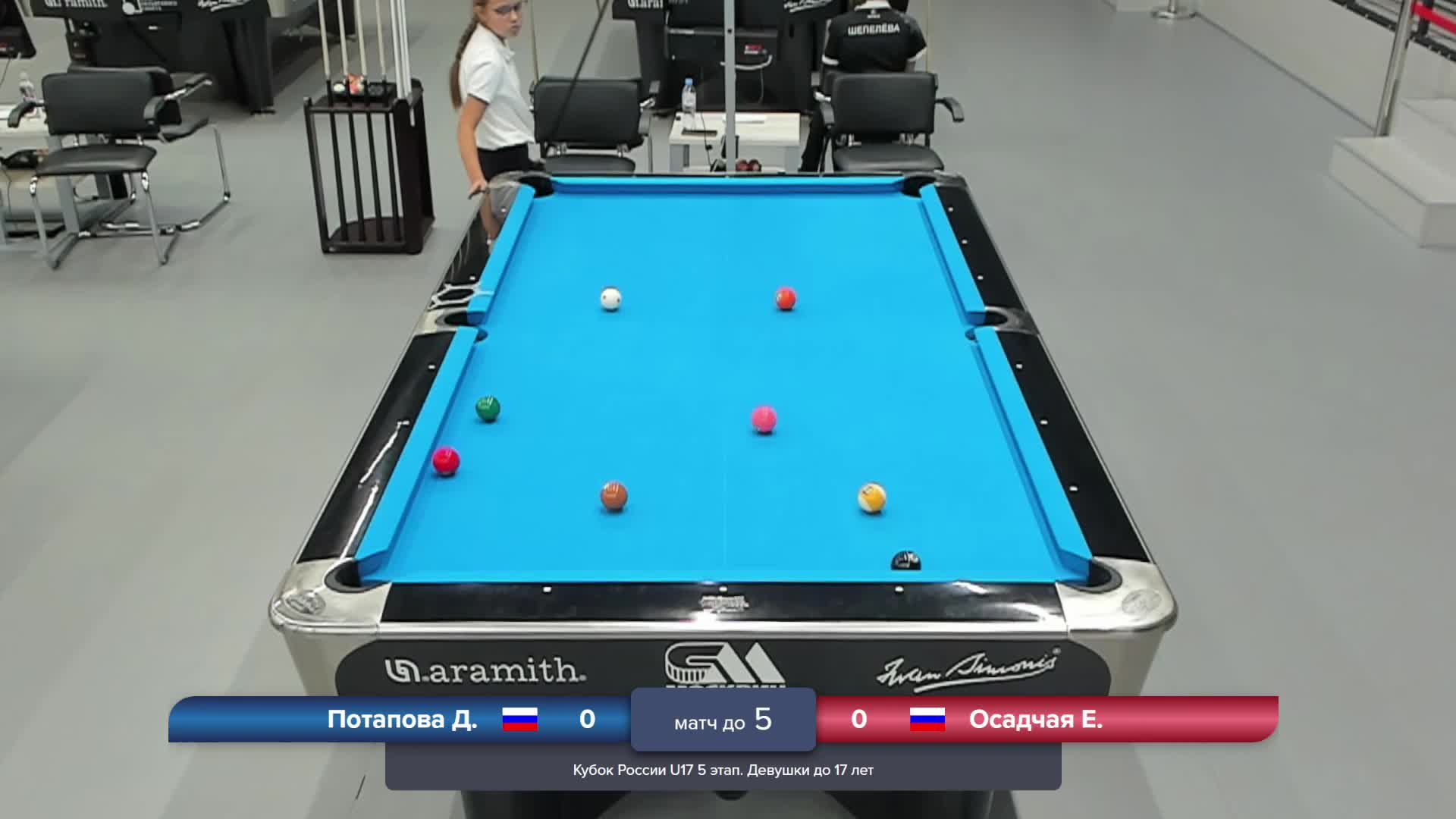 Потапова Дарья - Осадчая Елизавета Кубок России U17 5 этап. 33 Стол