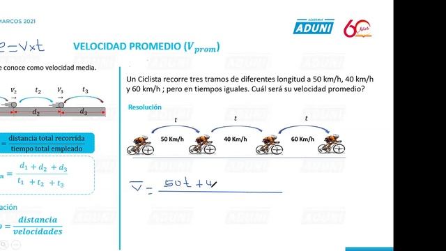 San Marcos Anual 2021 | Semana 13 Aritmética