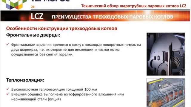 Паровые котлы LCZ