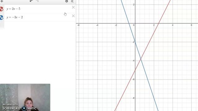 иррациональные уравнения графичиский способ.mp4