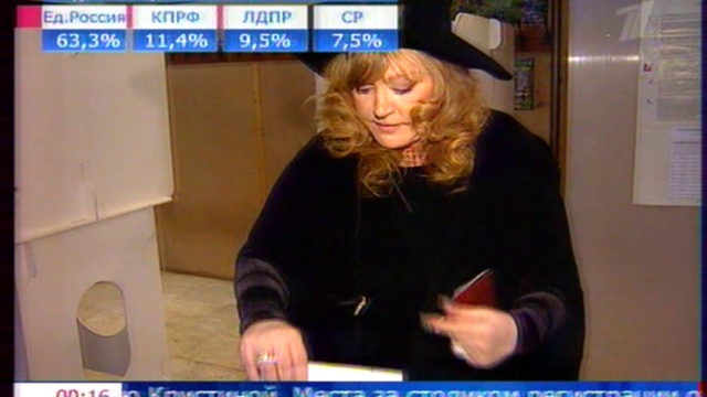 Алла Пугачева на выборах 2007