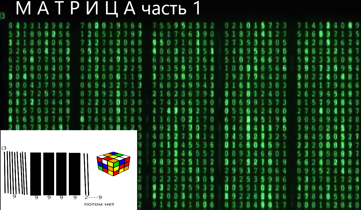 ОБРАЗ МАТРИЦА - системная шина