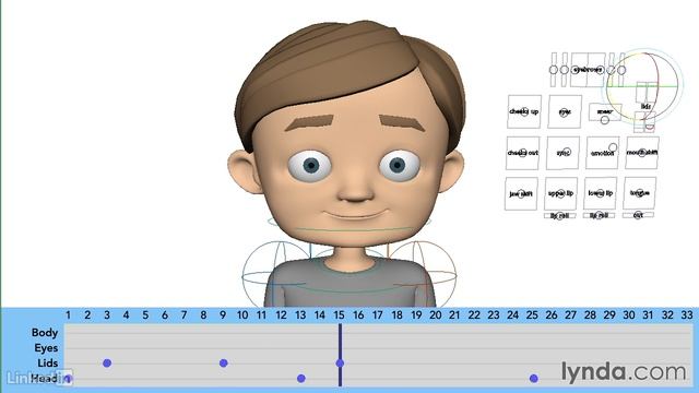 4.2 Повороты и движения головы.avi