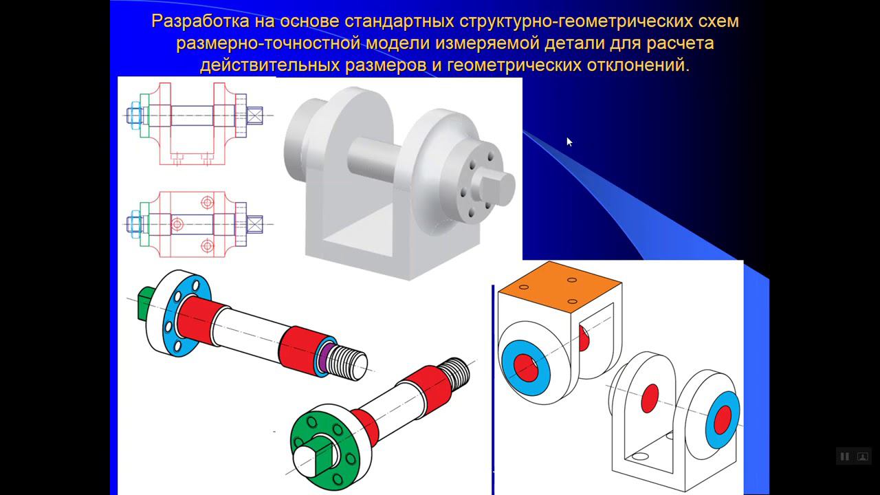 КИТ в МС. Проектирование операции контроля на КИМ. Этап 6 (ч.2).