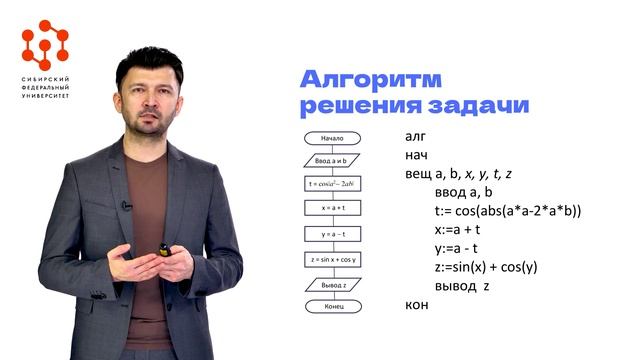 Алгоритмы и бизнес-процессы, лекция 4.1. Запись алгоритмов. Линейный алгоритм