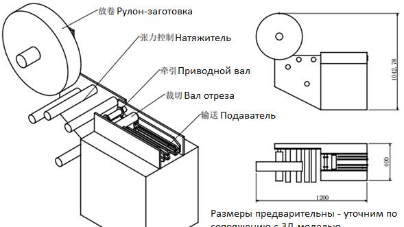 Автомат-питатель горизонтально-упаковочной машины подложками продукта с их нарезкой с рулона.
