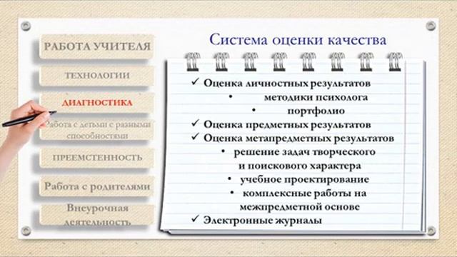 МБОУ Маловская СОШ.mp4