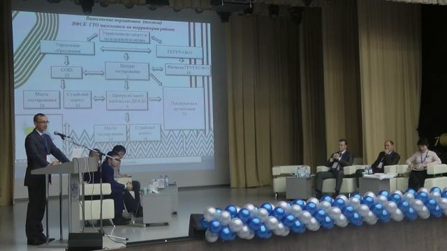 Доклад Кайзера Андрея Николаевича