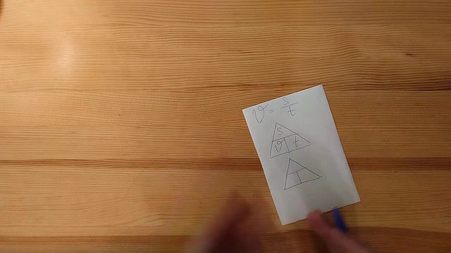 Как запоминать формулы и таблицу умножения