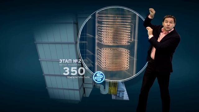 Теория большого тока: новая генерация