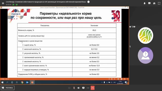 Снижение себестоимости продукции за счёт реализации потенциала собственной кормовой базы