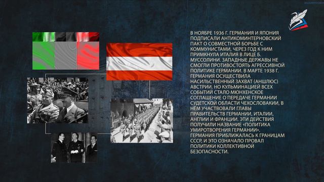 Урок_21_Мировое сообщество и СССР в 1929-1939 гг.