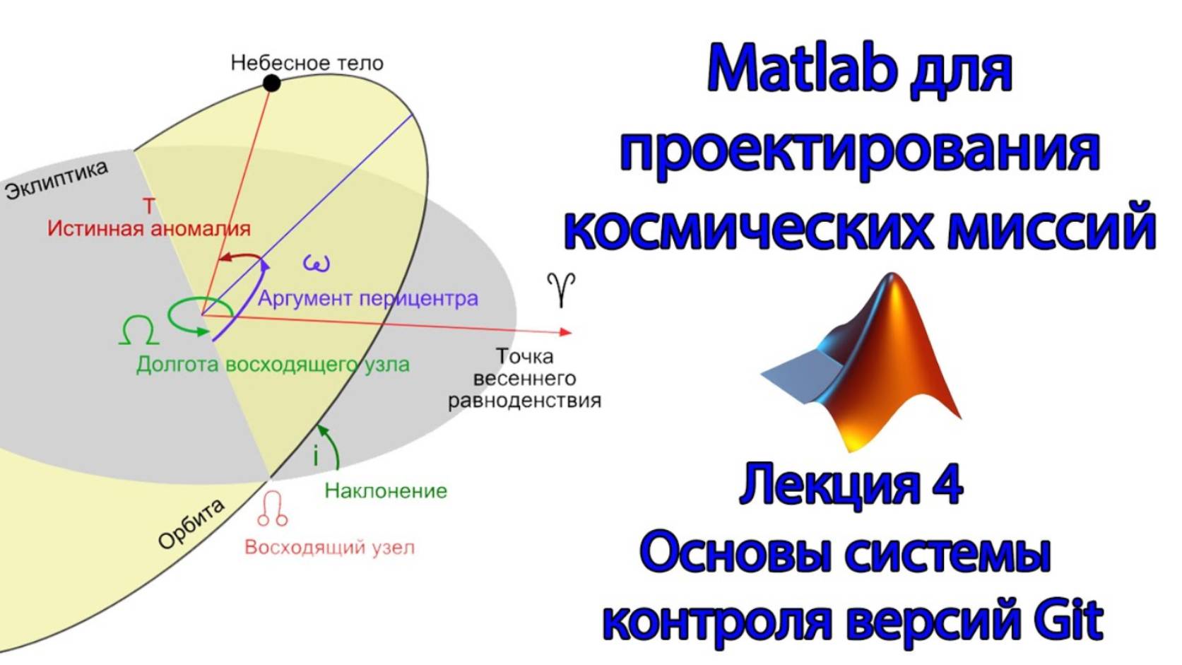 Matlab для космических миссий - Лекция 4 - Основы Git