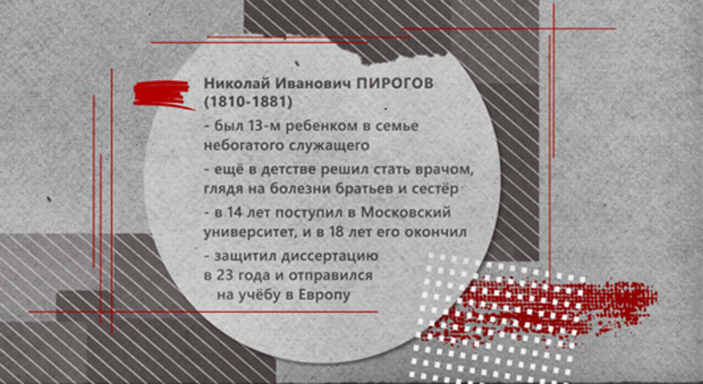 Николай Пирогов. Травматическая эпидемия. Ледяная анатомия | История российской медицины. Выпуск 3