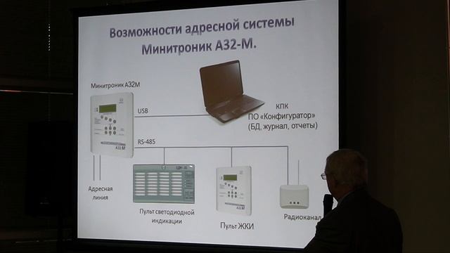 Часть 4. Конференция Комплексная Безопасность - 2013 год.