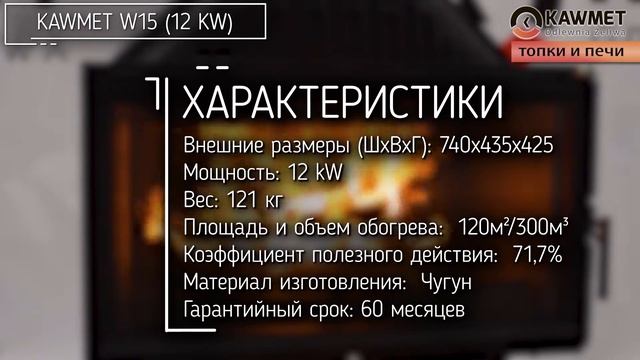 Обзор каминной топки KAWMET W15 12кВт
