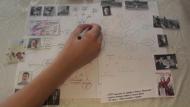 Видеозаполнение МК-1. Начало войны