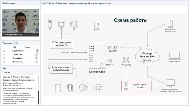 Интернет-сигнализация и Умный дом для каждого / 04.02.2020