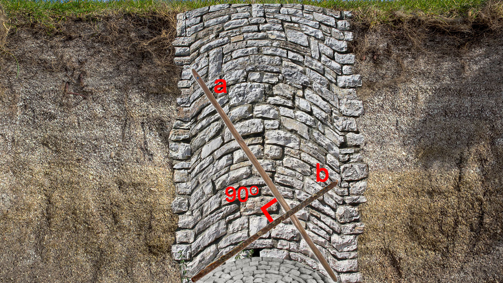 Путь к Знаниям через Колодец