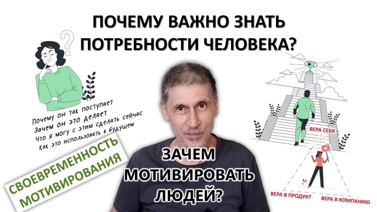 МОТИВАЦИИ Ч.2 - ПОЧЕМУ ВАЖНО ЗНАТЬ ПОТРЕБНОСТИ ЧЕЛОВЕКА?