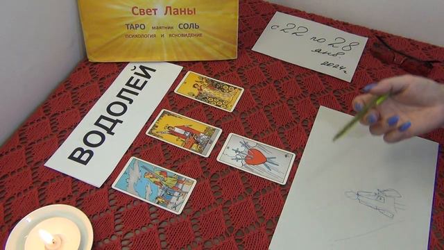 11 - ВОДОЛЕЙ - прогноз ТАРО - с  22.01.2024г. по  28.01.2024г. + Послание от Высших Сил.