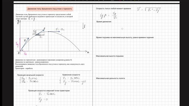 Движение тел, брошенных горизонтально и под углом к горизонту