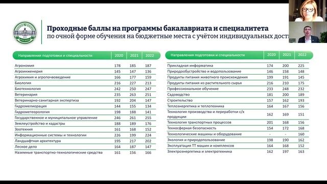 Знакомство с Российским государственным аграрным университетом – МСХА имени К.А. Тимирязева