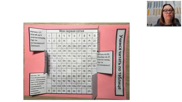 3-4 класс онлайн Свободное образование. 08.09.2020