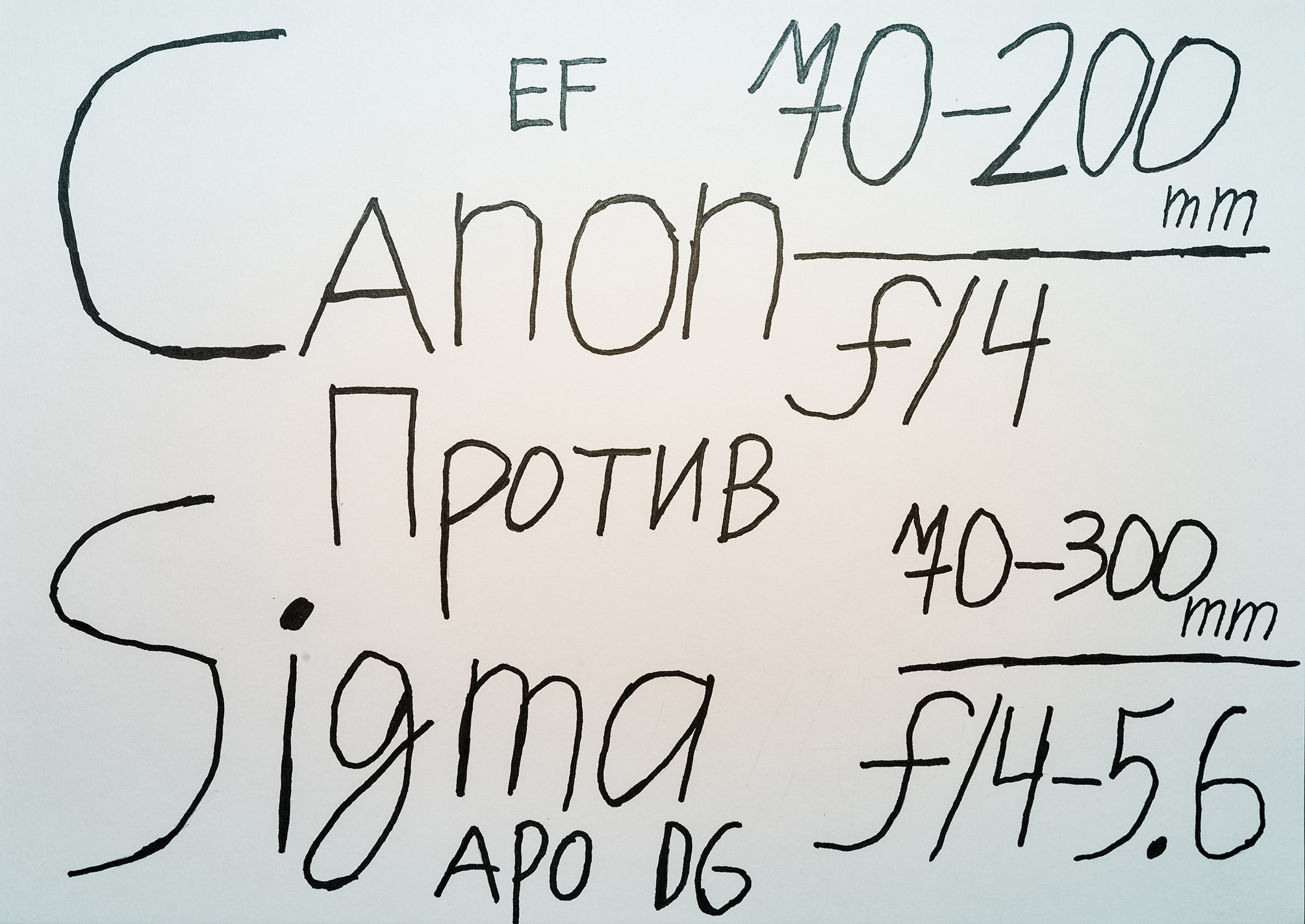 Сравнение Canon EF 70-200mm f/4 L USM с Sigma DG 70-300mm f/4-5.6 APO Macro