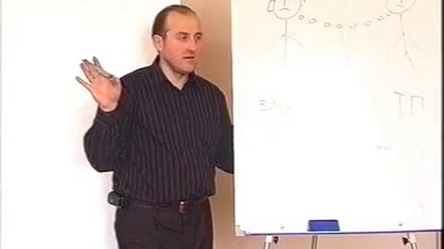 Торговый представитель. Урок 20. "Модель обратной связи в коммуникации"