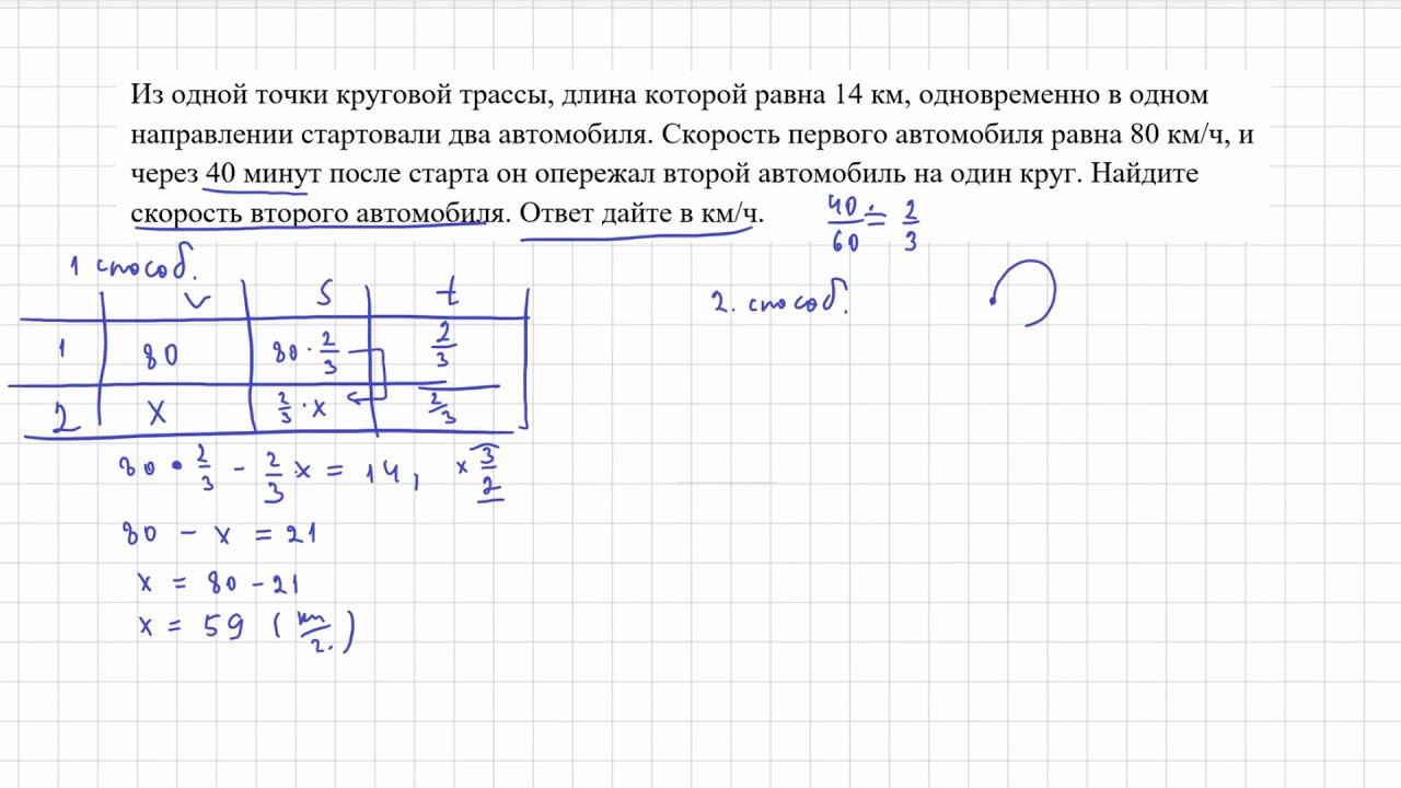 текстовые