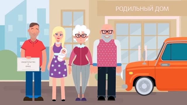 Госуслуги все случаи жизни